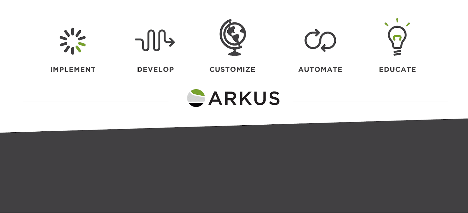 How Arkus upskilled its team of consultants for Web 3.0 with Inevitable ...
